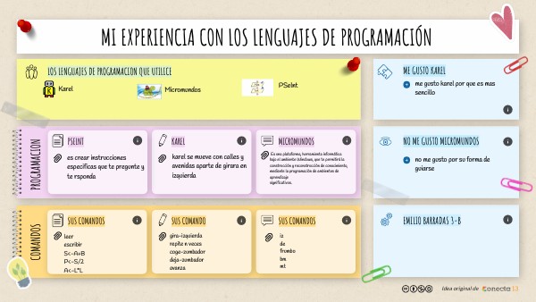 CANVAS APRENDIZAJE | Genially