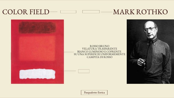 Mark Rothko | Genially