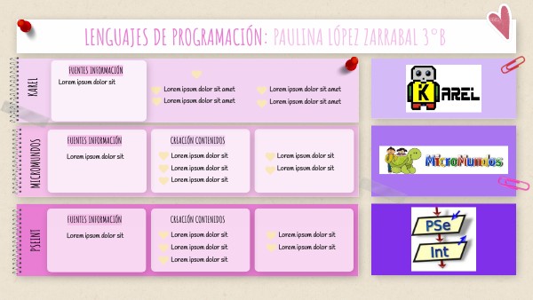 Lenguajes de Programación | Genially