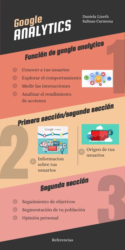 google analytics | Genially