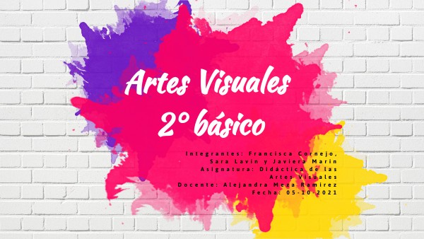 Presentación arte 2do | Genially