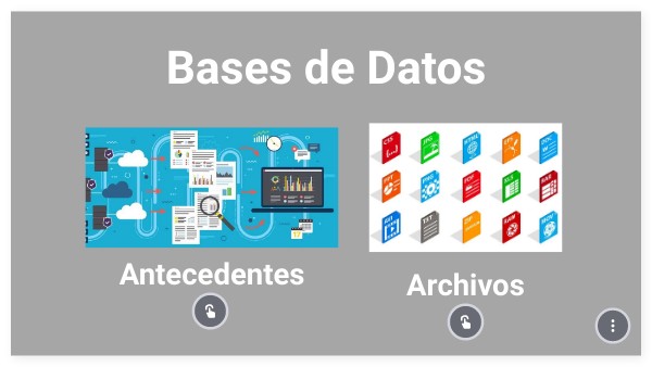 Bases de Datos | Genially