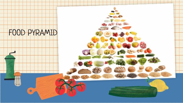 Food Pyramid | Genially