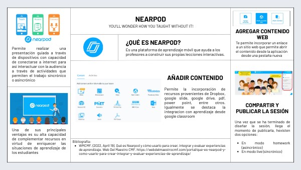 CARACTERÍSTICAS DE NEARPOD | Genially