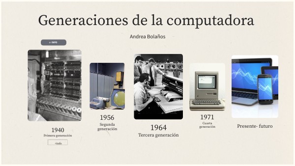 Línea del tiempo de las generaciones de la computadora | Genially