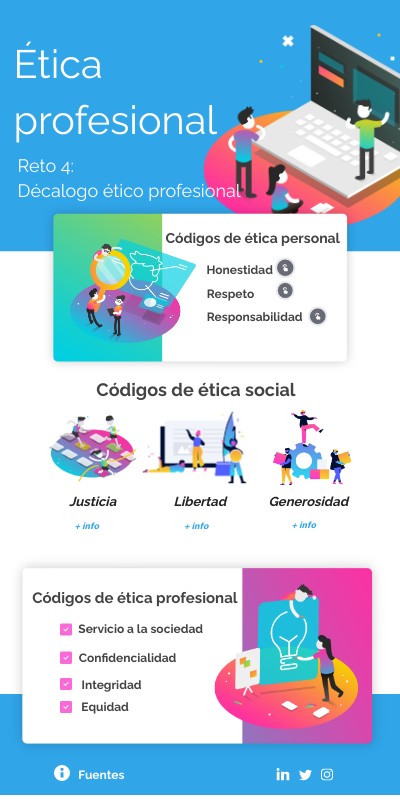 Ética profesional | Genially