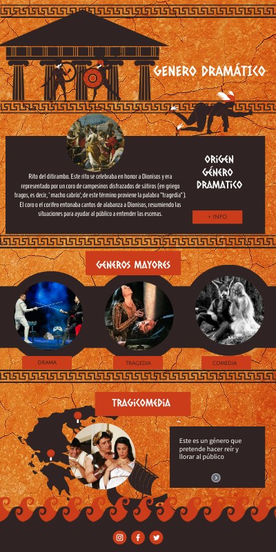 GÉNERO DRAMÁTICO | Genially