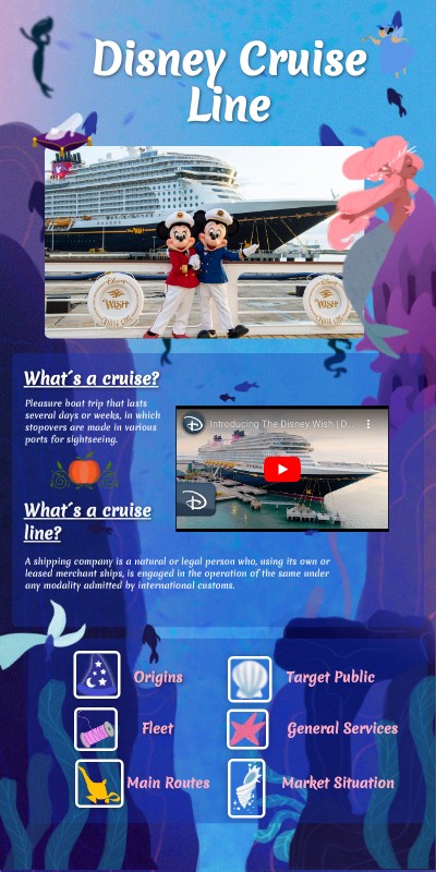 Crucero Disney Juan Carlos y Yanira | Genially