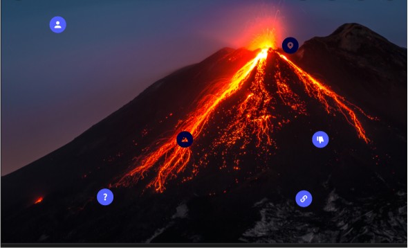 Vulcão Etna | Genially