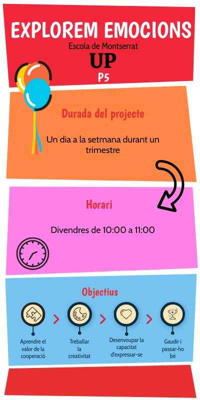 INFO RETRO | Genially