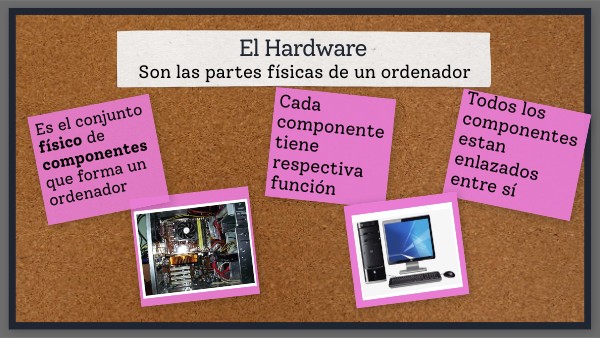 El Hardware | Genially