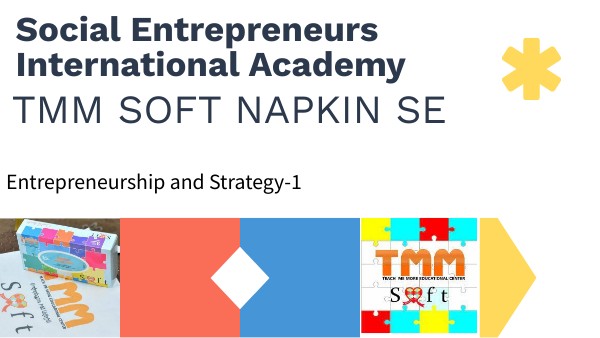 TMM soft,ES-1 | Genially