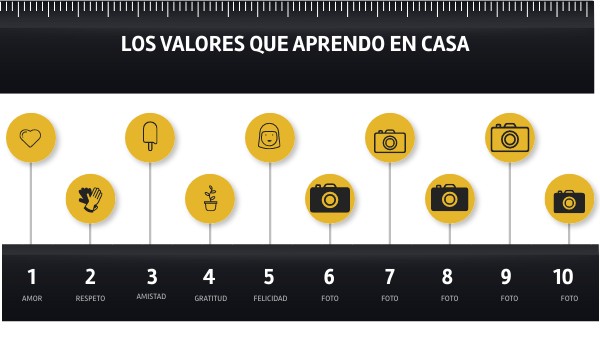 LOS VALORES | Genially