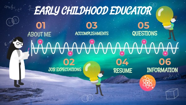 Early childhood educator | Genially