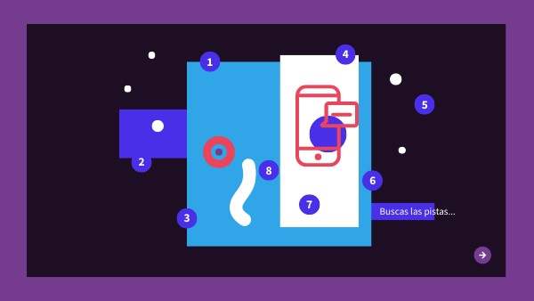 Adivina el tema | Genially