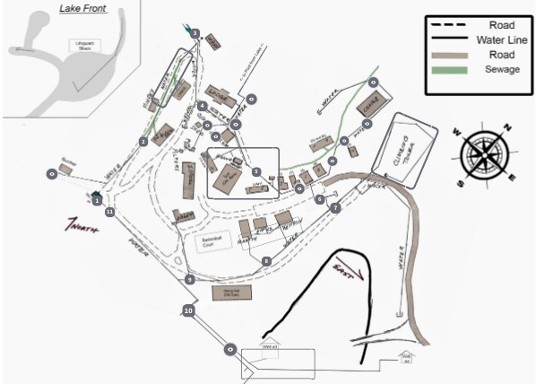 Camp Water Map | Genially