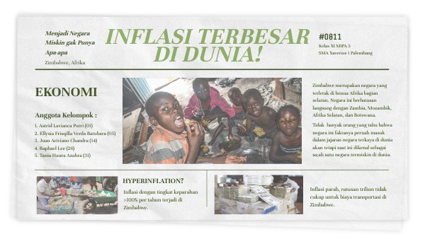 Copy - Inflasi di Zimbabwe | Genially