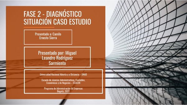 Cóndores S.A. | Genially