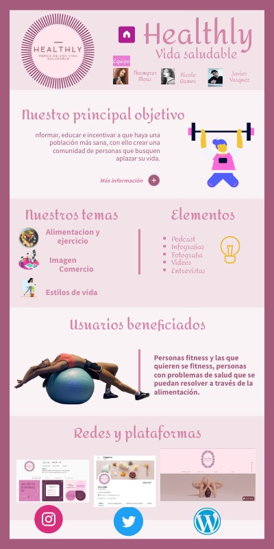 INFO ROSA | Genially