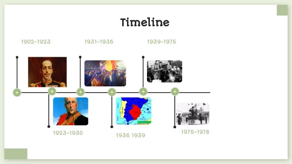 TIMELINE EDU COLOR