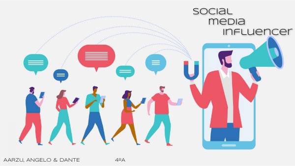 Influencer Presentation