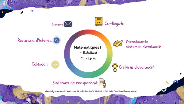 23-24 Genially informació inici curs