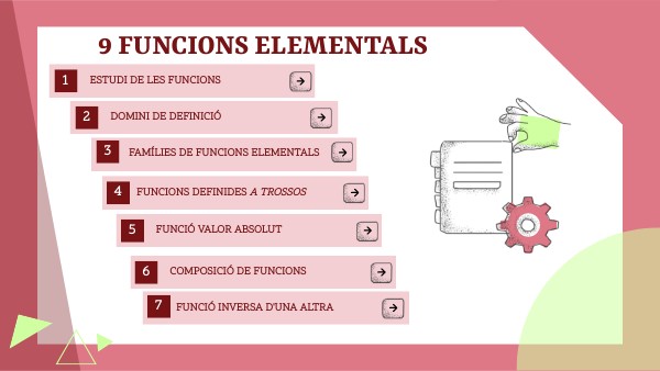 U9 FUNCIONS ELEMENTALS | Genially