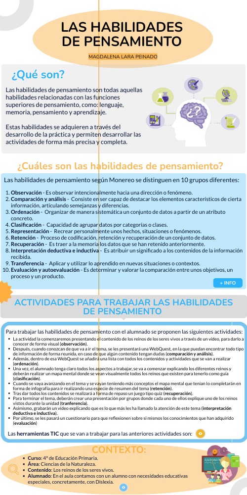 INFOGRAFIA EXAMEN | Genially