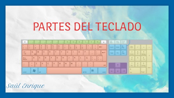 PARTES DEL TECLADO | Genially