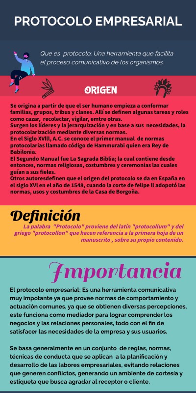 PROTOCOLO | Genially