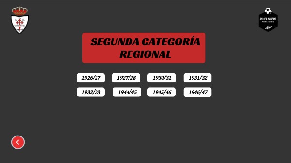 Datos de las temporadas en Segunda Categoría Regional | Genially