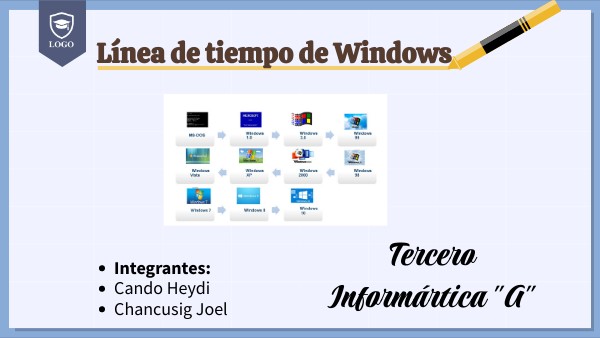 Línea de tiempo Windows | Genially
