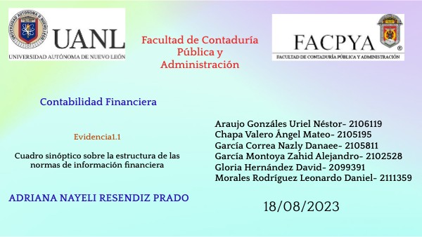 Ev1_NIF_CF | Genially