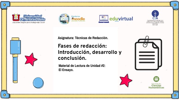 Tema 12 - Fases de redacción: Introducción, desarrollo y conclusión. | Genially
