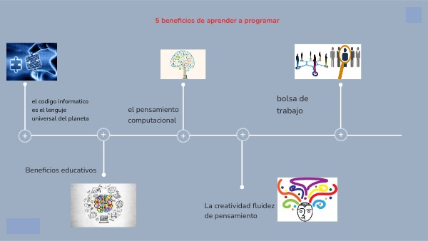 5 beneficios de aprender a programar