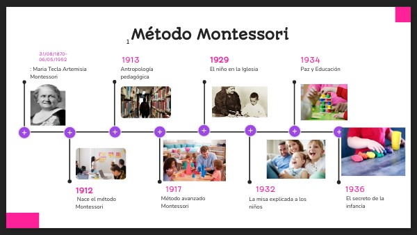 TIMELINE EDU COLOR