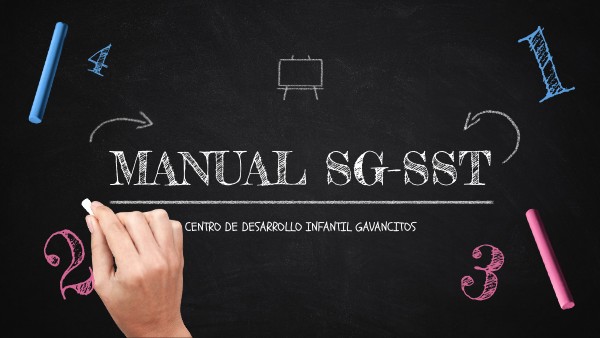 MANUAL SG-SST | Genially