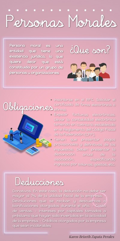 Personas Morales | Genially