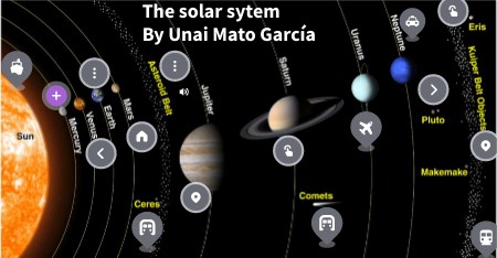 The solar system | Genially