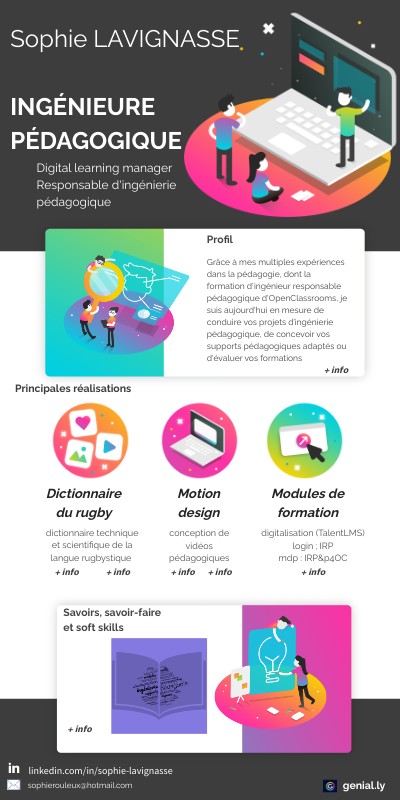 Ingénieur pédagogique | Genially