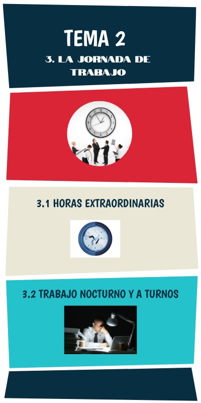 INFO RETRO | Genially