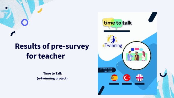 Results of Pre-Survey for teachers | Genially