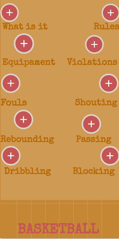 PE Infografy | Genially