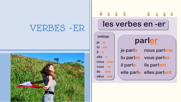 Verbes -er ejericios | Genially