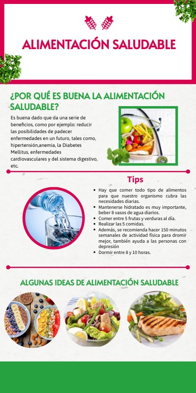 Alimentación Saludable Genially