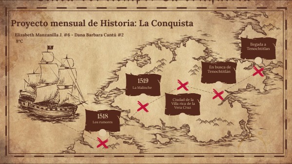PROYECTO MENSUAL: La conquista | Genially