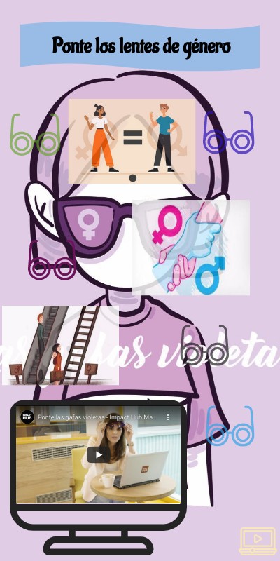 Ponte los lentes de genero | Genially
