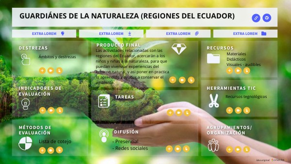 PROY_3_GUARDIANESDELANATURALES | Genially