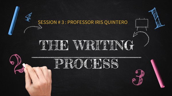 THE WRITING PROCESS | Genially