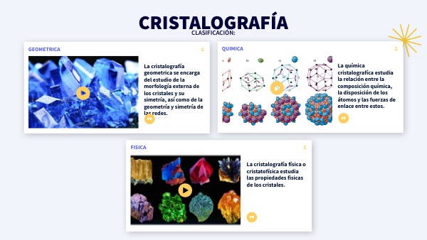 CRISTALOGRAFIA CLASIFICACION | Genially